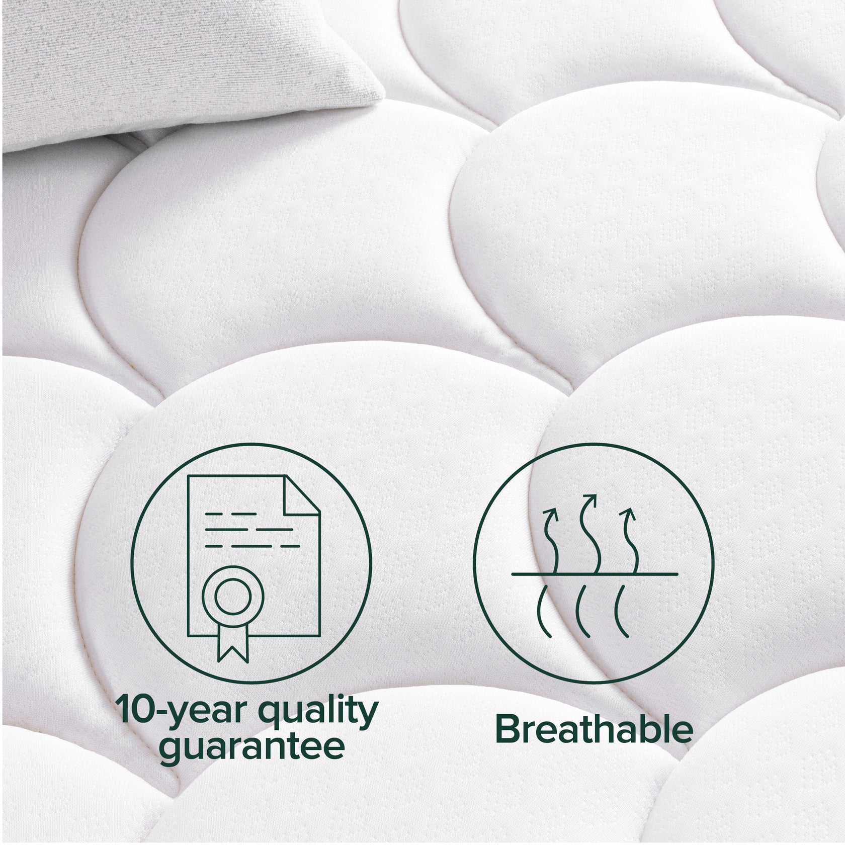 30cm Therapeutic FusionTech Euro Top iCoil® Spring Mattress | Zinus ...