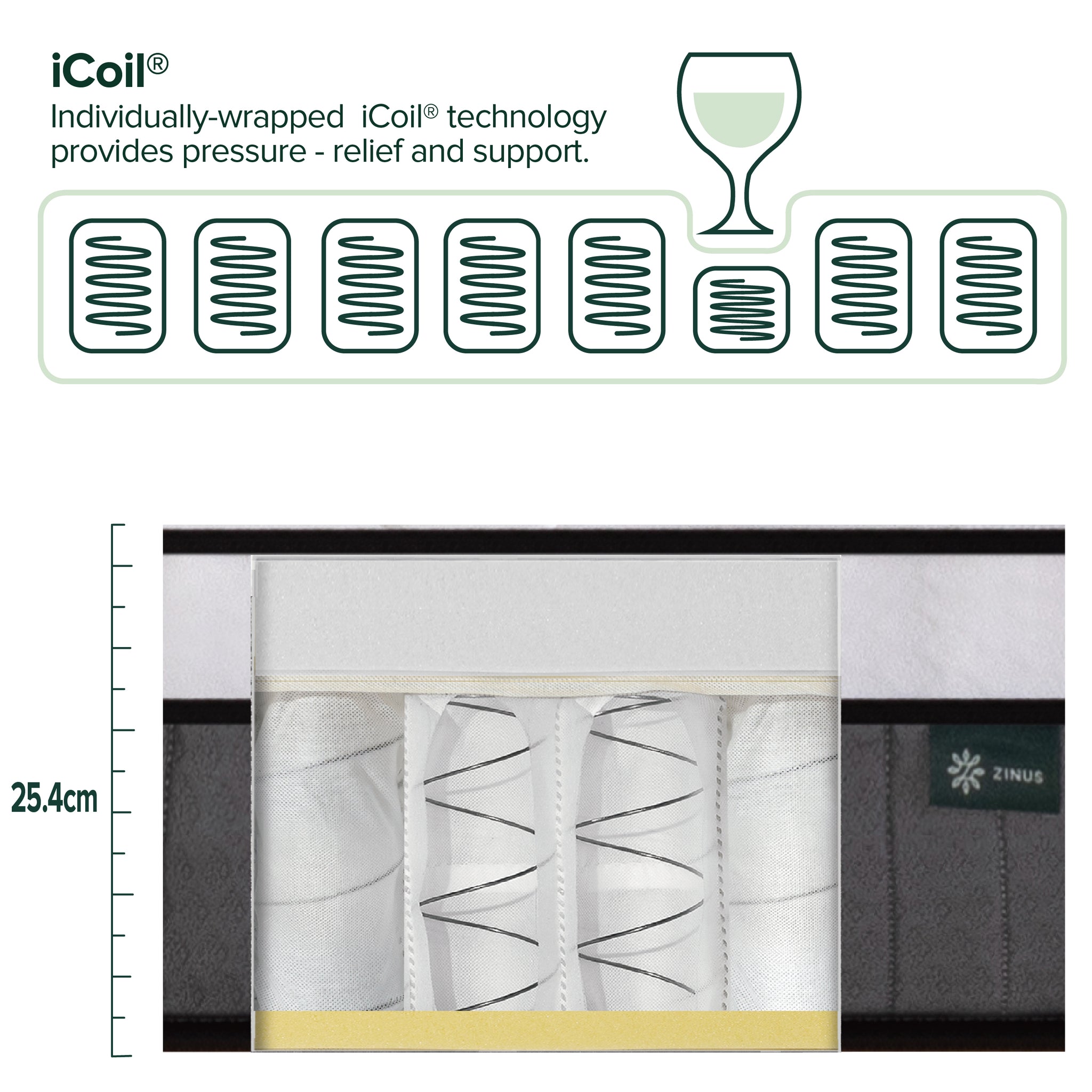 30cm Therapeutic FusionTech Euro Top iCoil® Spring Mattress | Zinus ...