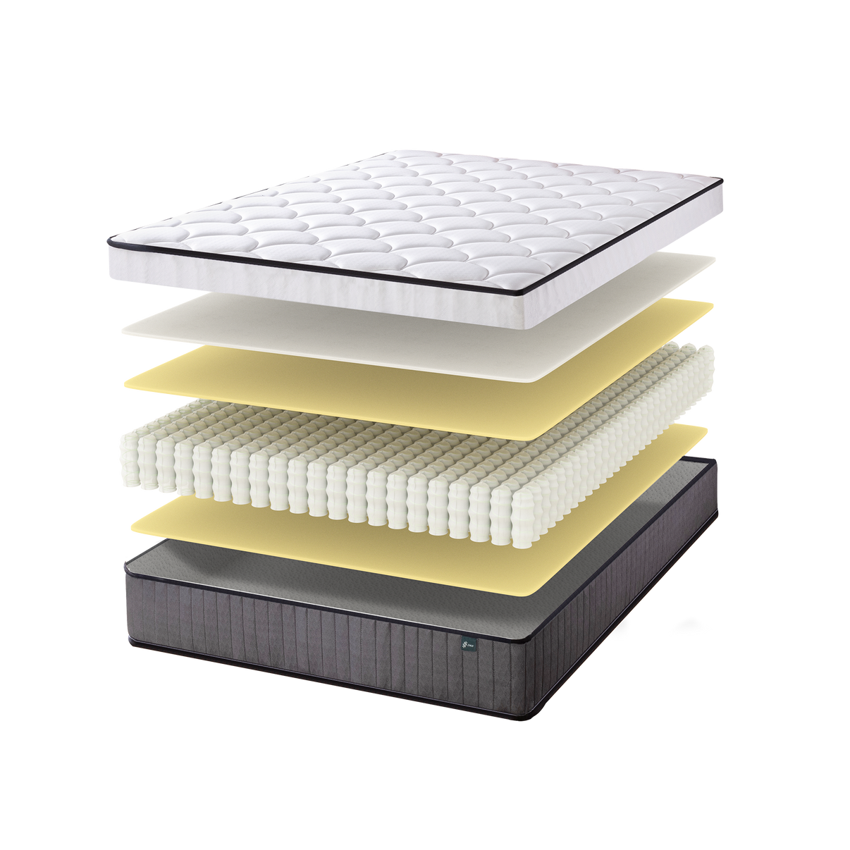 25cm Therapeutic FusionTech Euro Top iCoil® Spring Mattress | Zinus ...